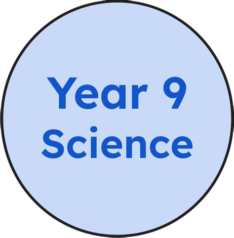 home myp science libguides at renaissance college hong kong