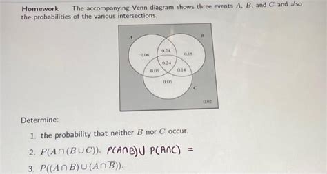 Solved Homework The Accompanying Venn Diagram Shows Three Chegg
