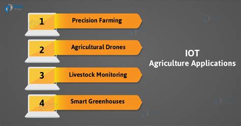 iot applications in agriculture 4 best benefits of iot in agriculture