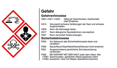Gefahrgut Per Luftfracht Transport Und Vorgaben Prosafecon
