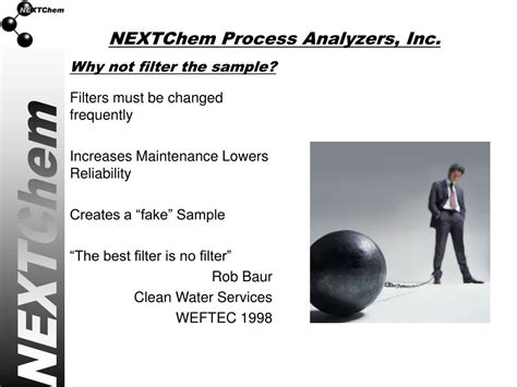 Ppt Nextchem Process Analyzers Inc Powerpoint Presentation Free