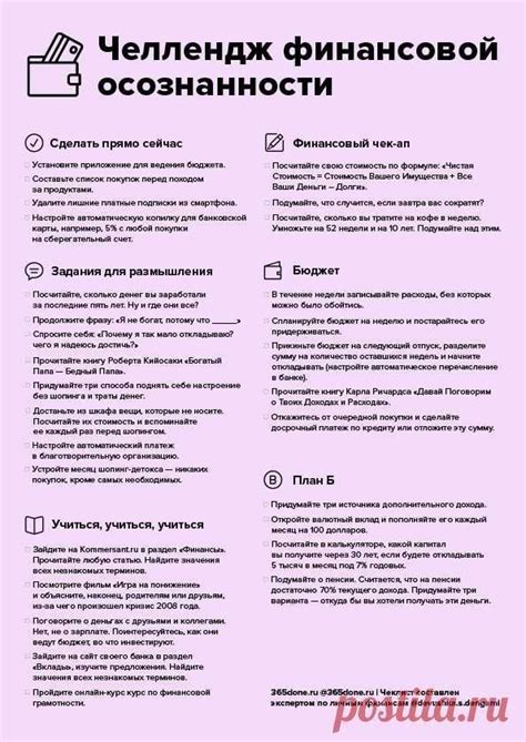 финансы в 2024 г Планировщик бюджета Личные финансы Финансы