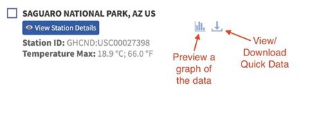 Daily Temperature And Precipitation Reports Data Tables Noaa