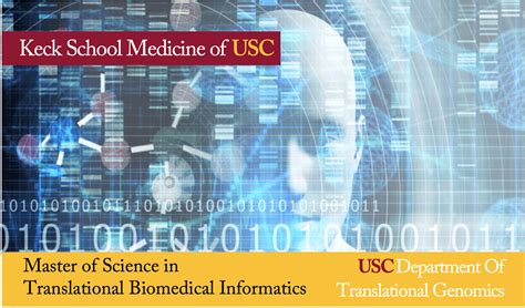 Masters In Translational Bioinformatics Institute Of Translational