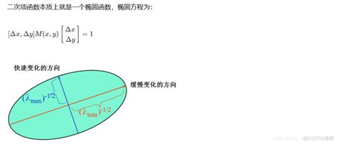 Python Opencv 角点提取susan Opencv角点检测harrismob64ca1408d5ff的技术博客51cto博客