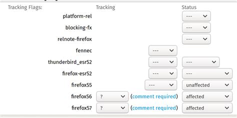identifying regressions when working on bugs home page