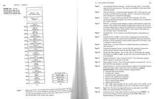 Interrupts PDF