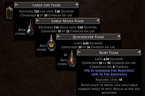 PoE Unique Flasks