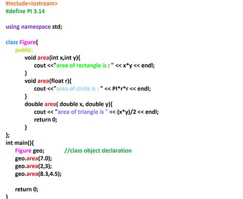 Polymorphism In C Polymorphism That Is A Greek Word Means By