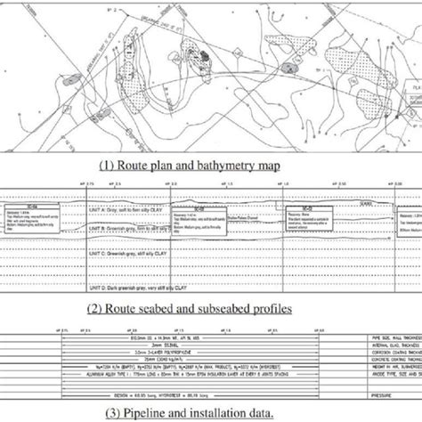 Pdf Graduation Project Offshore Pipeline And Pipelay Analysis
