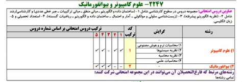 بیوانفورماتیک و سیستم بیولوژی آوینه دکتری بیوانفورماتیک و زیست پزشکی