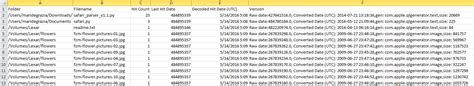another forensics blog quicklook python parser all your blobs belong
