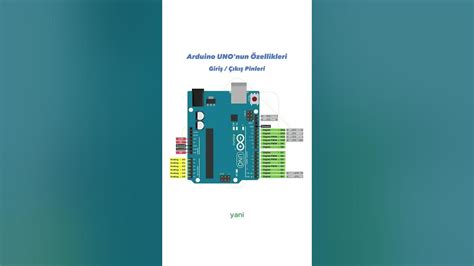 Arduino Uno Giriş Çıkış Pinleri Arduino Arduinouno Arduinoproject Arduinolove Elektronik