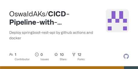 CICD Pipeline With GithubActions Docker Src Main Java Restapi