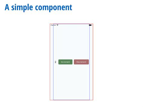 Introduction To Redux Pdf