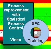 SPC Help Video