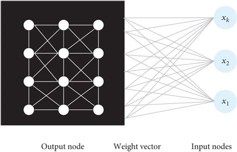 Bp Neural Network Structure Model Download Scientific Diagram