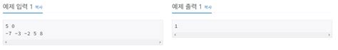 [백준] 1182번 부분수열의 합 java