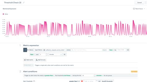 Creating A Threshold Metrics Monitor Observability Cloud Documentation
