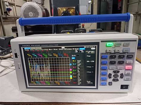 Power Analyzer Inspired E Mobility Solutions