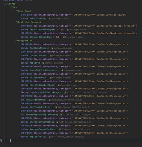 When Making New Line Indent Level Never Matches Rider Support