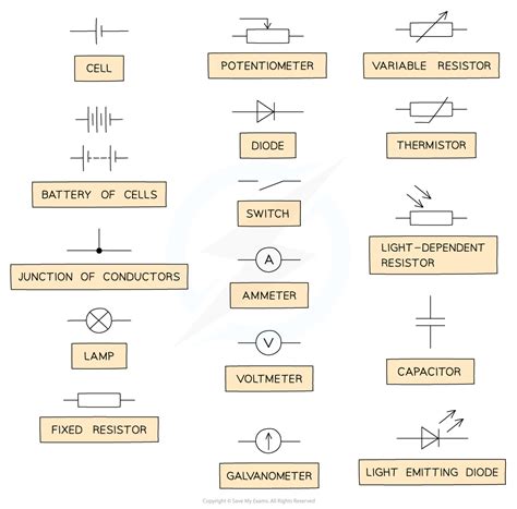Circuit Symbols Atelier Yuwa Ciao Jp