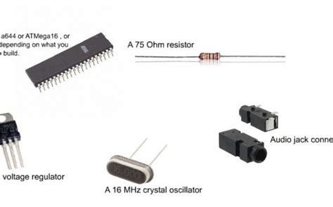 Projects Tutorials Code Library For Atmels Atmega32 Avr