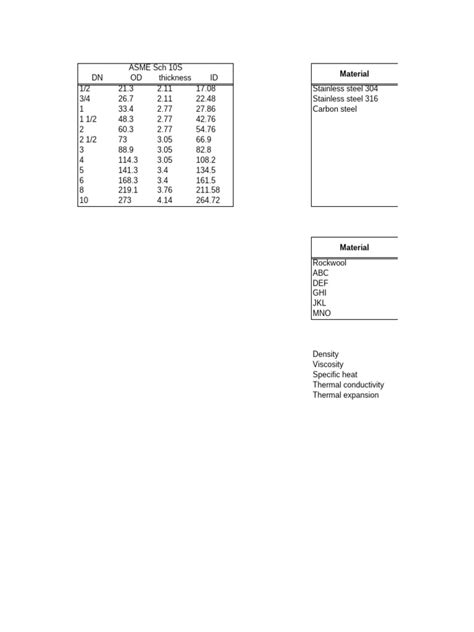 Steam Desuperheater Pdf Heat Capacity Enthalpy