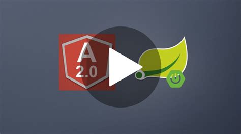 top 6 spring framework video tutorials