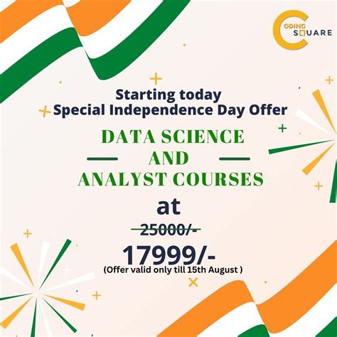 Join Codingsquare For Independence Day Harsh Kumar Posted On The Topic Linkedin