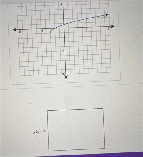 X Chegg