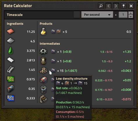 Rate Calculator Factorio Mods