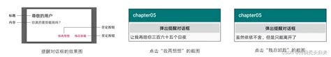 Android中级控件 对话框android 对话框组件 Csdn博客