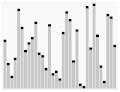 Category Animations Of Sort Algorithms Wikimedia Commons