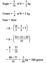 ML Aggarwal Rational And Irrational Number Check Your Progress Class 8