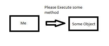 UITextField Max Length The Right Way Encyclopedia Of Daniel