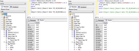 Sql Server Mdx Query To Include Date Range Stack Overflow