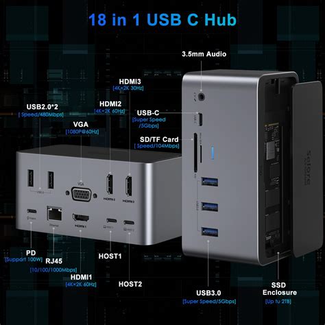 Usb C Docking Station18 In 1 Quadruple Display Docking
