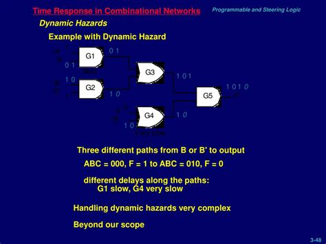 Ppt Chapter 3 Multi Level Combinational Logic Powerpoint Presentation Id5405342