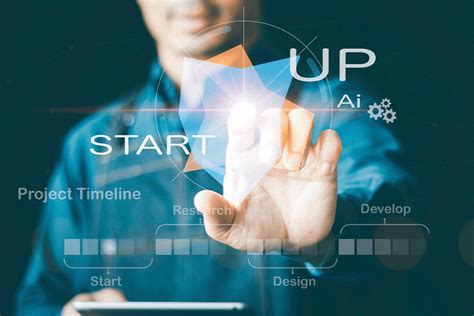 Off The Shelf Vs Custom Software Development A Comprehensive Guide For Strategic Decision