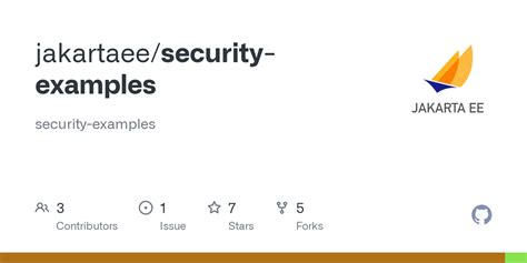GitHub Jakartaee Security Examples Security Examples