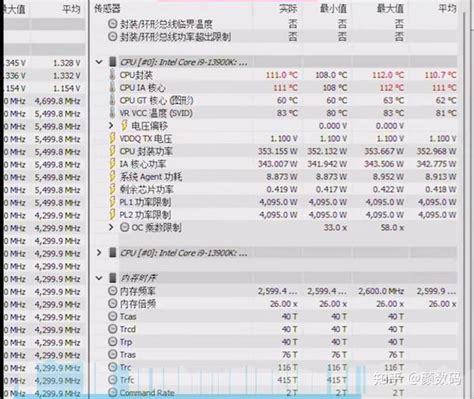 13代酷睿高端处理器：什么样的散热器才能压制发热？ 知乎