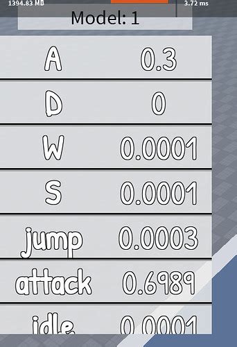 [release 1 15] Datapredict Machine And Deep Learning Library