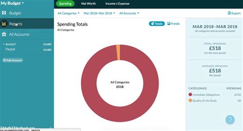 Reports On Ynab Desktop Examples Page Flows Video And 6 Screenshots