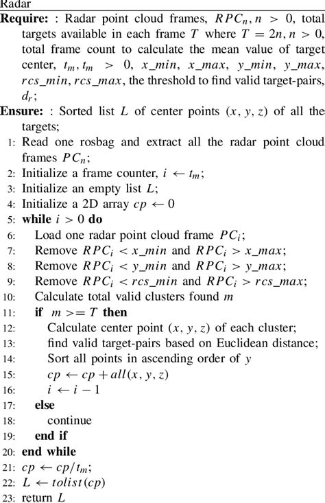 Figure 1 From Static Multitarget Based Autocalibration Of Rgb Cameras