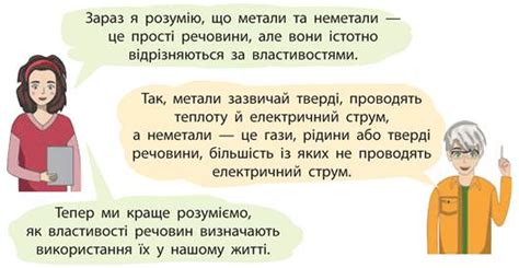 Метали та неметали — прості речовини Хімія Повторне видання 7 клас Григорович