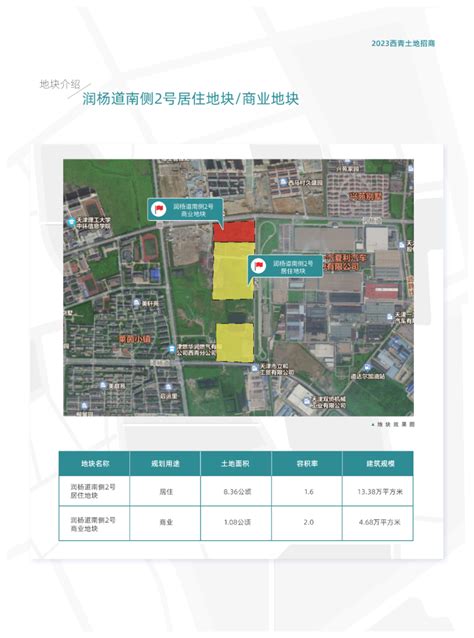天津市西青区“‘西望之城 ·‘青春活力”土地推介会圆满落幕土地资讯 3房网土地网
