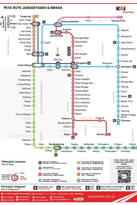 Rute Perjalanan Krl Commuter Line Yuri Adrian