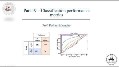 Performance Metrics For Machine Learning Models By
