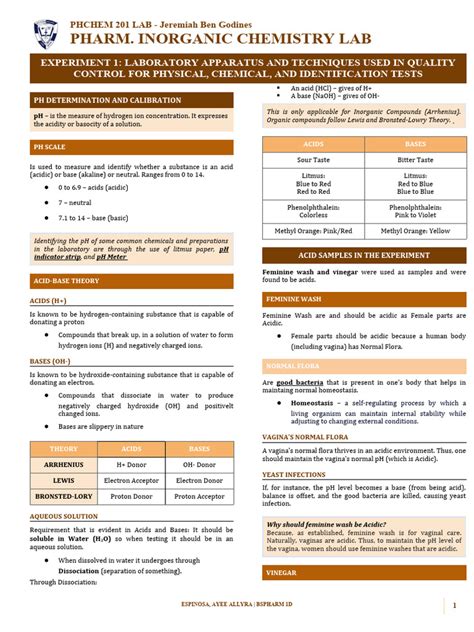 Inorg Lab 2 Experiment 1 Quality Control Pdf Acid Solubility